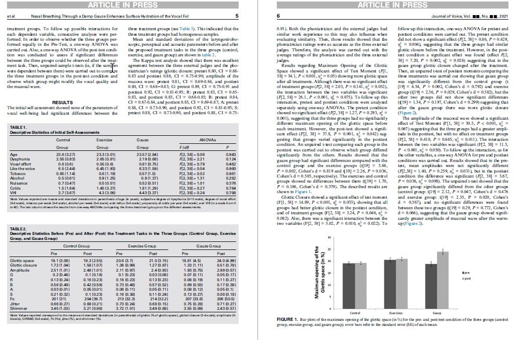 Breathing through a damp gauze – A scientific publication in Journal of ...