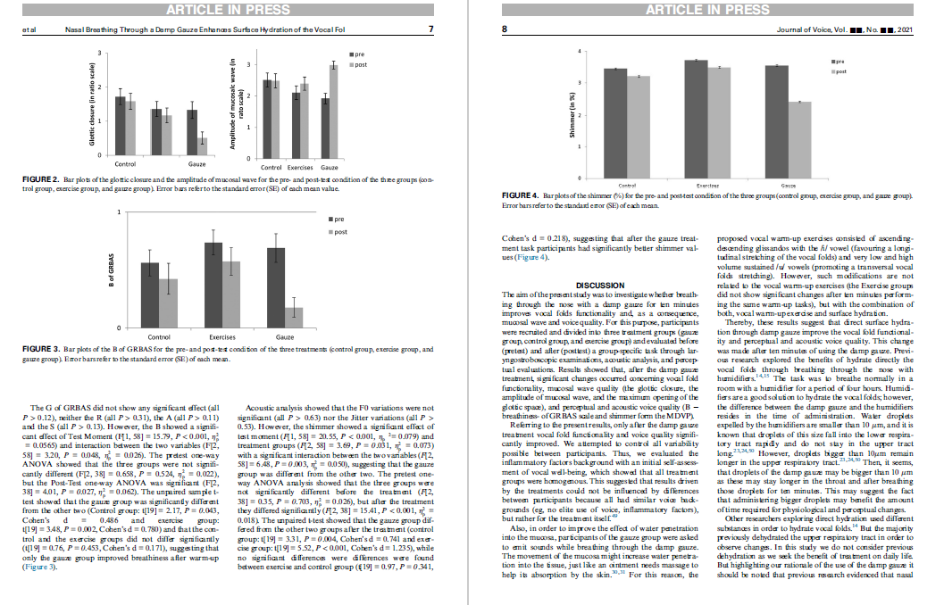 Breathing through a damp gauze – A scientific publication in Journal of ...